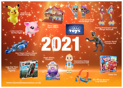 Dates for Dream Toys 2021 - Top Christmas Toys for 2021 - The Dream Dozen