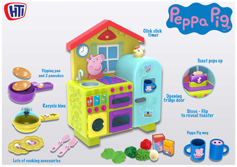 Peppa Pig House Kitchen from HTI - Peppa Pig Playset